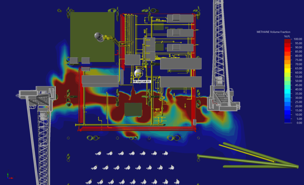 CFD Modeling Software - Software for Fire and Gas Mapping and CFD Analysis