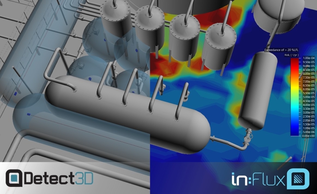 Detect3D vs inFlux Gas Detection - Software for Fire and Gas Mapping and CFD Analysis
