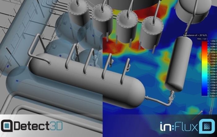 Fire and Gas Mapping Archives - Software for Fire and Gas Mapping and CFD Analysis