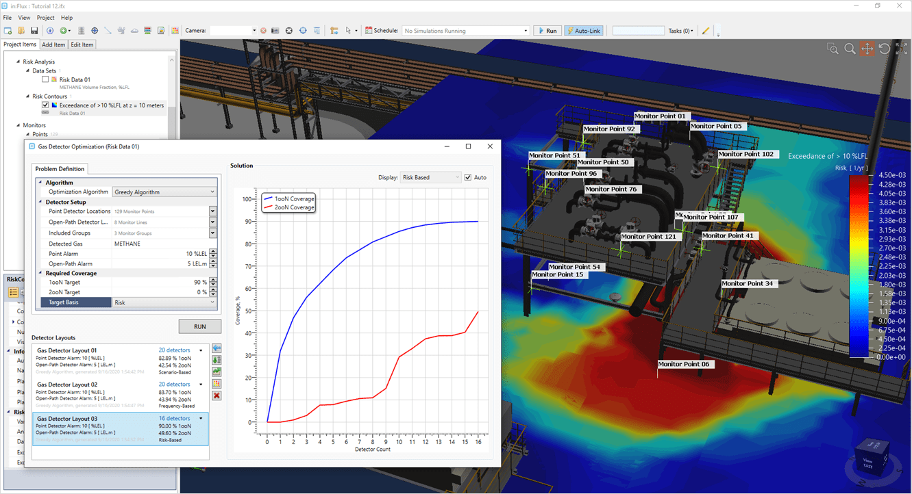 risk exceedance contour with optimization - Software for Fire and Gas ...